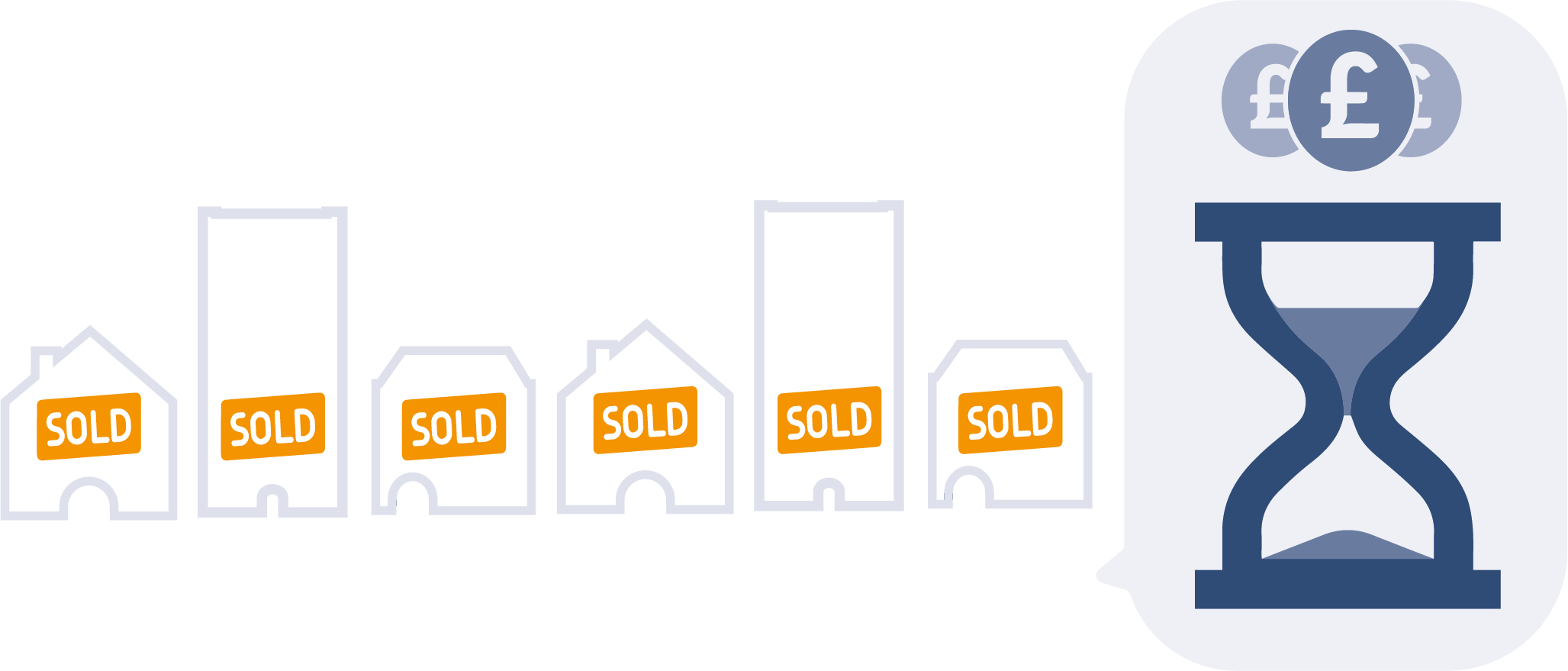 Bridging Loans Explained: Everything You Need To Know